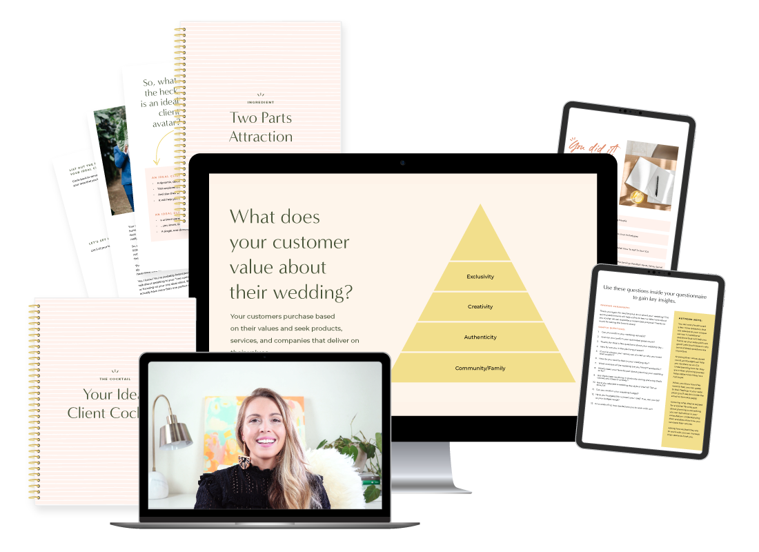 How To Create An Ideal Client Avatar in Four Easy Steps